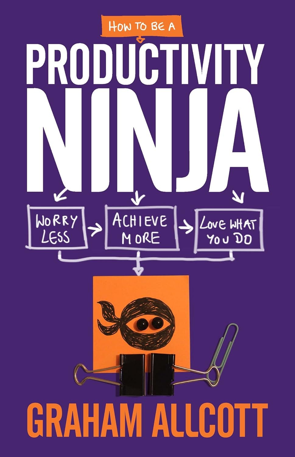 Productivity Ninja Unleashed: Navigating Efficiency and Fulfillment ...