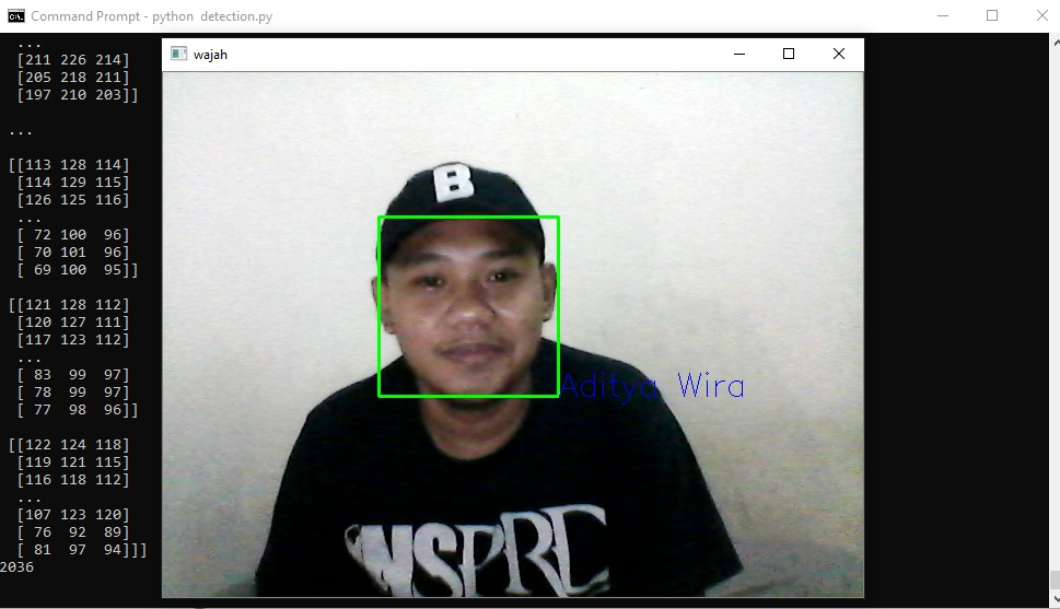 Face Detection Dengan Python II. Assalamualaikum Warahmatullahi… | by ...