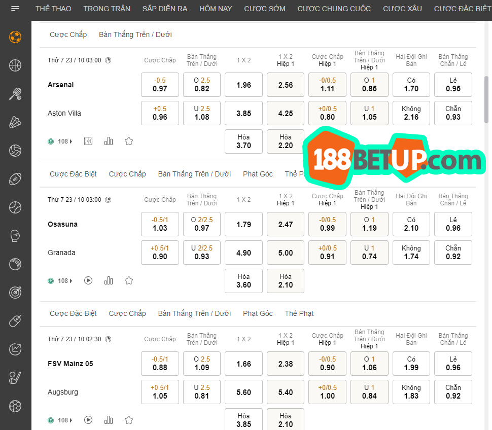 Ty le cuoc 188bet van hanh va bien doi ra sao | by 188bet | Medium