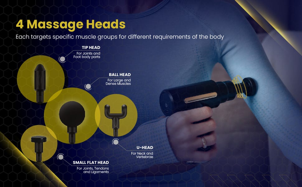 Massager machine: a faster healing approach | by Ultracare Pro | Medium