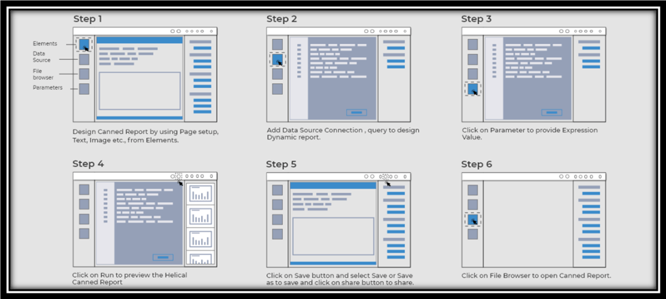 Open source Alternative to Oracle Reports 2022 | by Helical Hdi | Medium