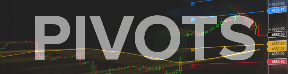 Understanding Pivot Points Indicators for Support & Resistance Based ...