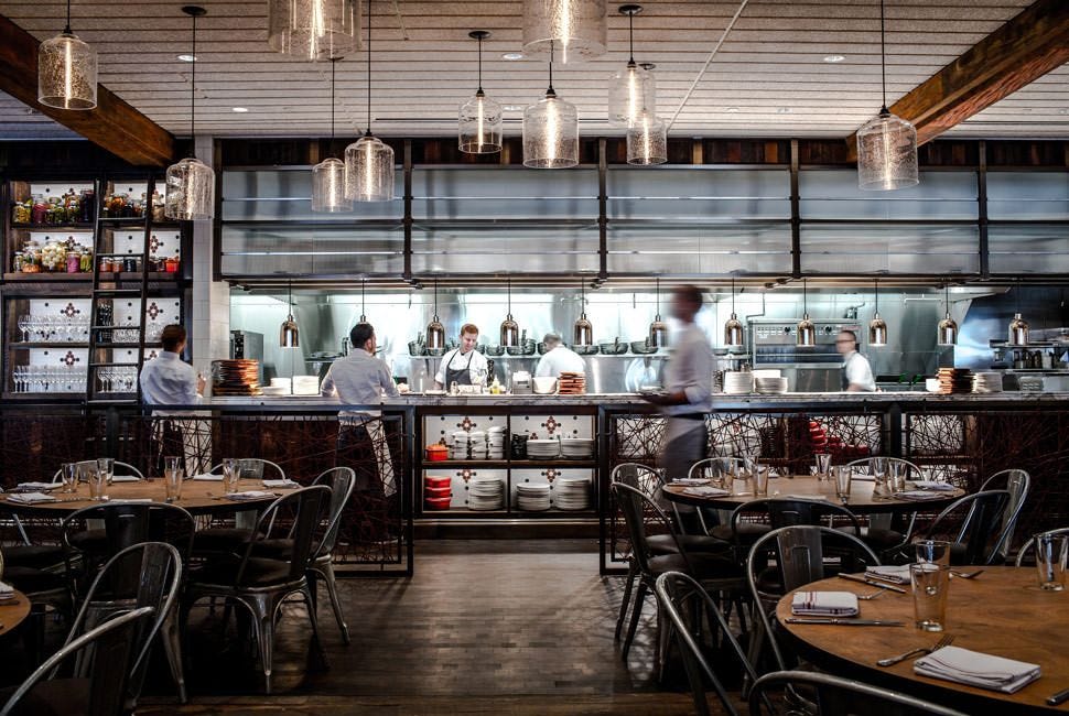 Revolutionizing Your Restaurant’s Success Crafting the Ultimate Food ...
