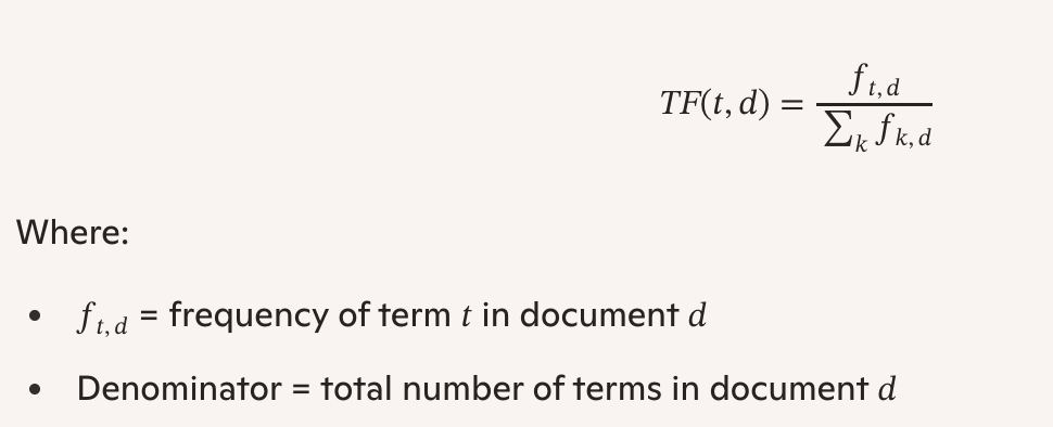 Demystifying Bag of Words and TF-IDF: Foundations of Text ...