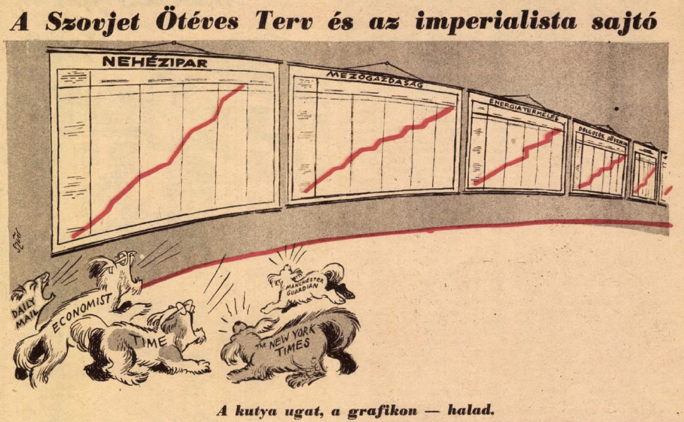 The Imperialist Dogs Bark, But The Communist Graph Goes On | by Attila ...