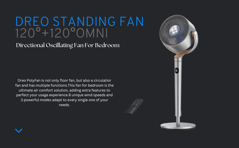The Power of Comfort and Convenience with the Dreo Standing Smart Fan ...