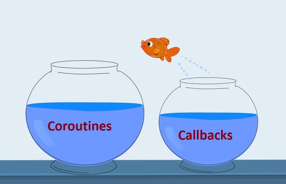 Replacing Asynchronous Callbacks With Coroutines By Abdul Qadir Medium