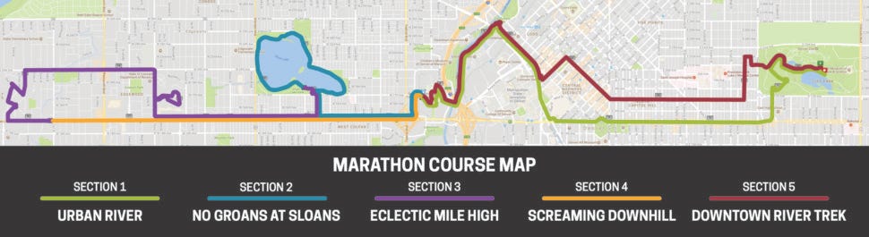 A RUNNER’S STORY: THE LOVE OF RUNNING, MARATHONS, AND THE LIMITS OF THE ...