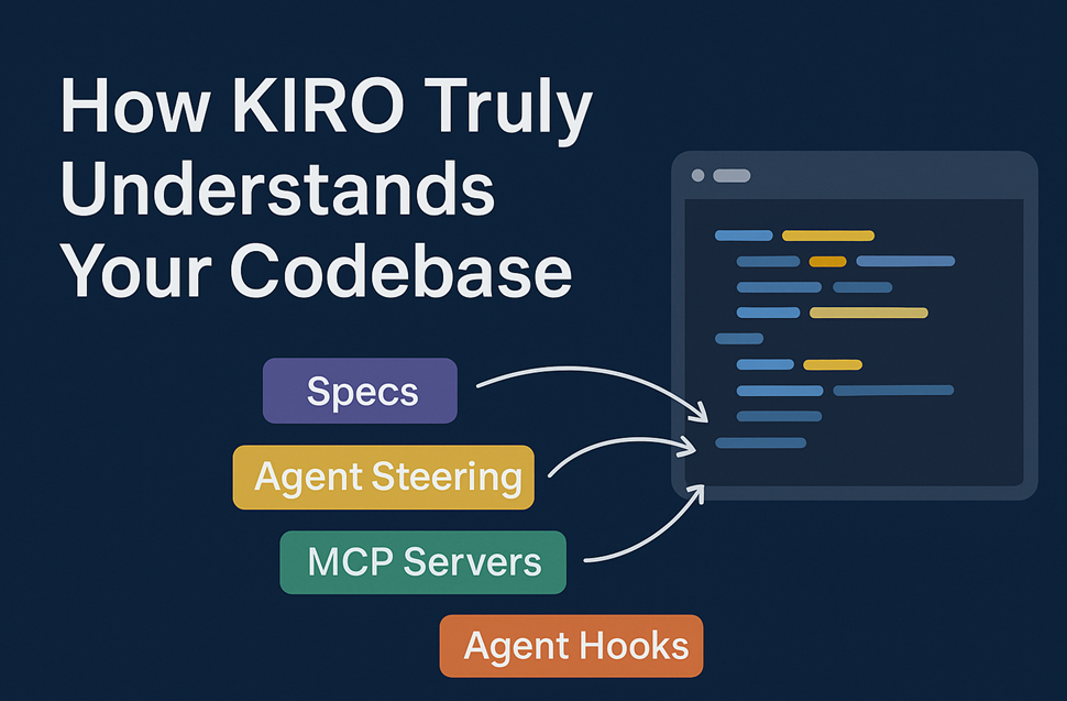 Mastering Context-Aware Development: How KIRO Transforms AI Coding With ...