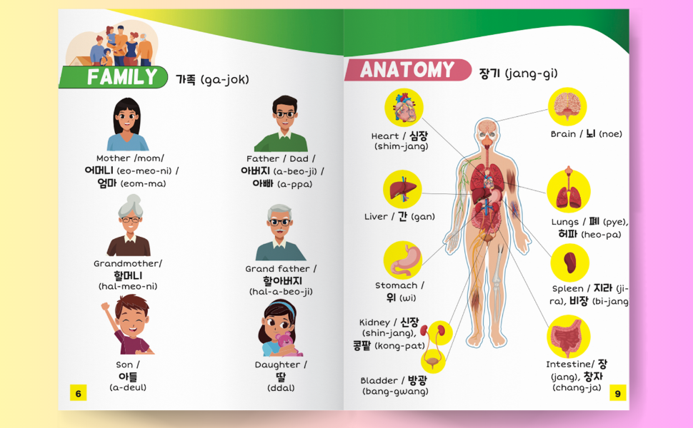 Annyeonghaseyo Mastery: Crack the Code of Korean — 7 Essential Tips for ...