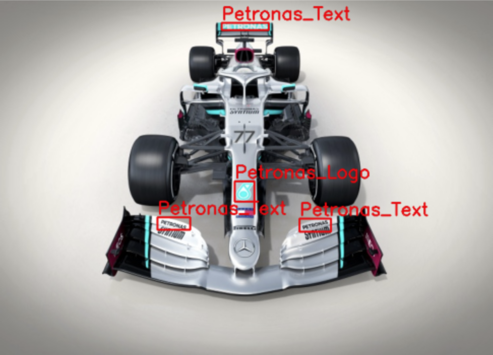 How to custom train a YOLOv7 model | by fareid | Medium