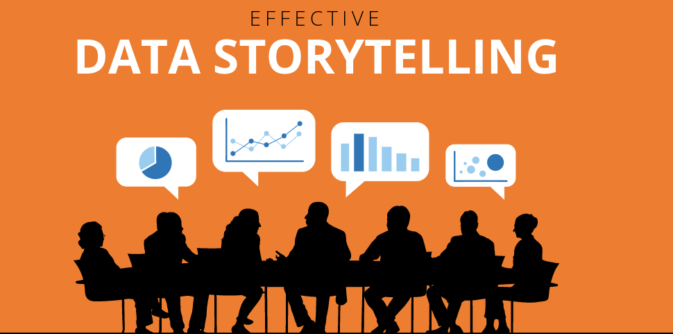 Crafting Compelling Data Visualizations With Chart.js – peerdh.com