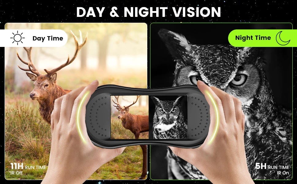 Experience the Night World with Stunning Clarity: A Review of Ultra-X ...
