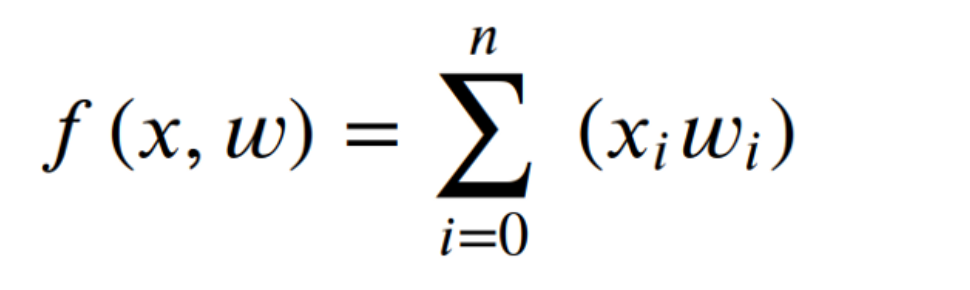 Understanding Linear Regression. Implementation from scratch in 3… | by Necati Demir | Medium