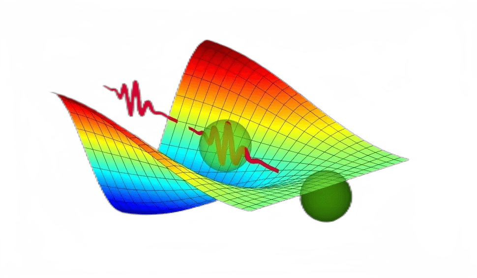 Wave Particle Theory Of Light Definition Of Wave Particle Duality