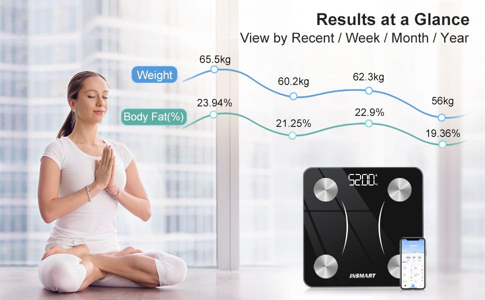 Discover the Best Smart Scale for Your Wellness Journey: A Comparative ...