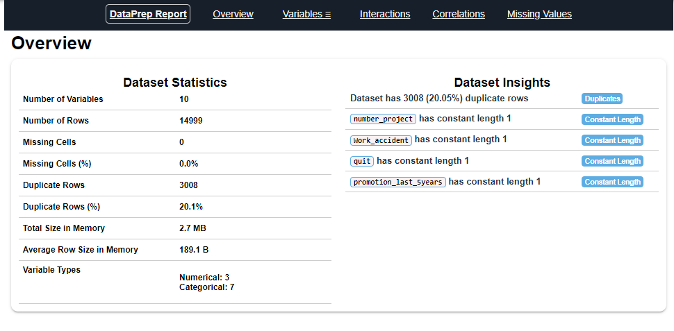 DataPrep for Exploratory Data Analysis | by Akshaya | Medium