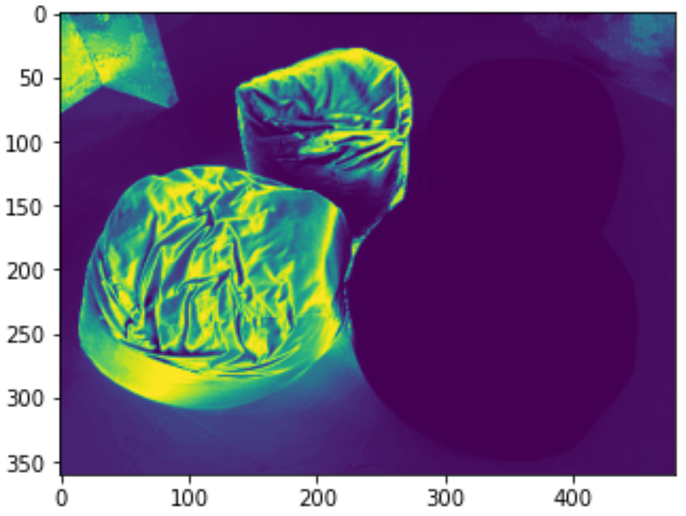 Segmenting The Unseen Exploring Chromaticity And Parametric Segmentation By John Solomon