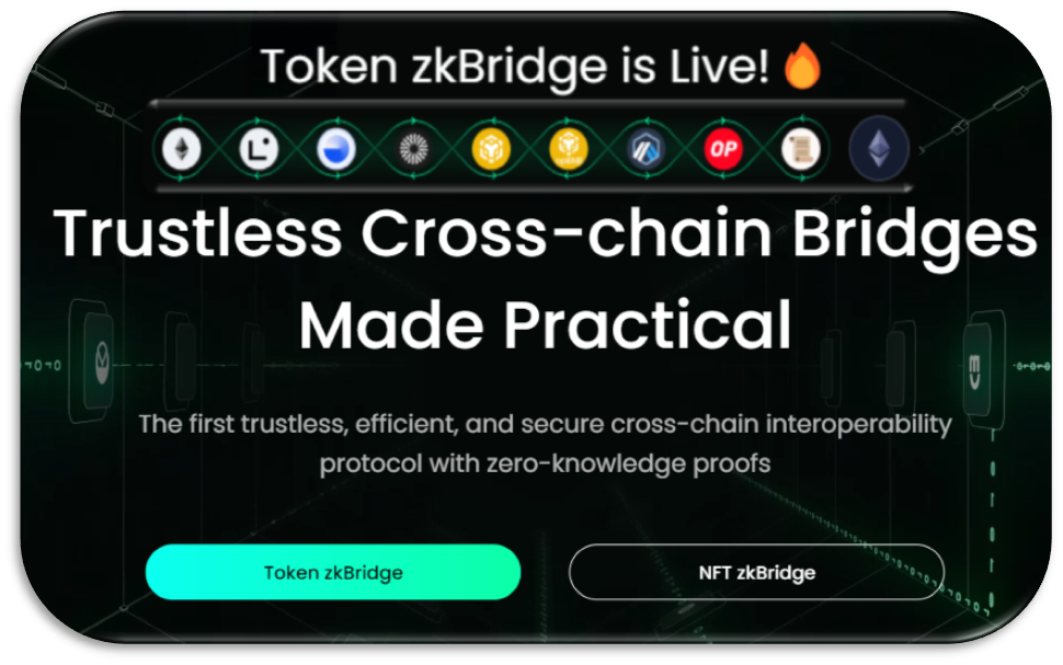 Introducing Token zkBridge by Polyhedra Network | by CryptoRaul | Medium