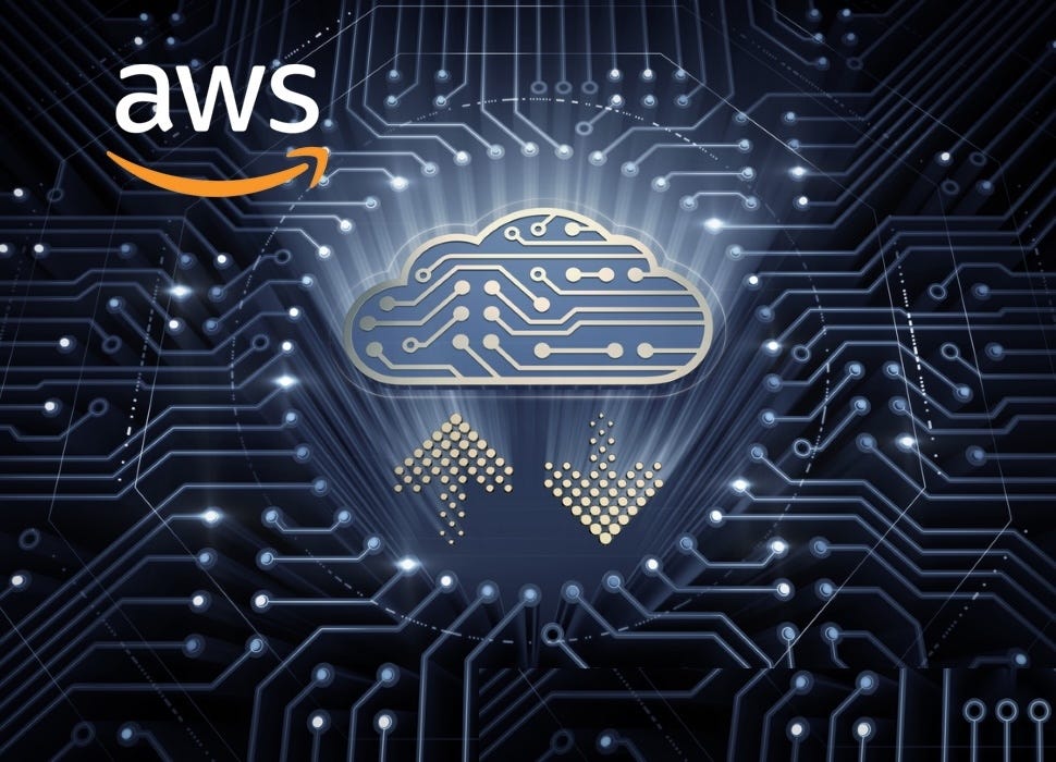 Demystifying AWS: A Step-by-Step Guide on Configuring a Virtual Private ...
