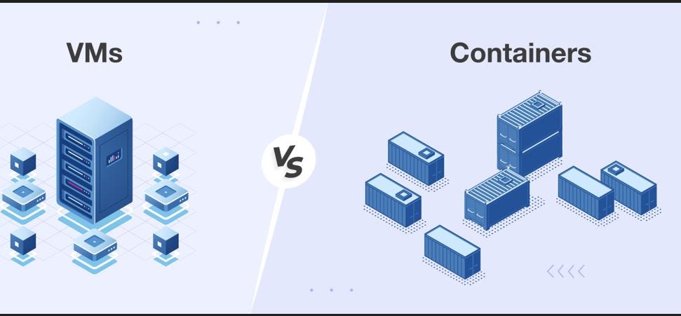 Containers vs VMs: Understanding the Differences | by Adewale Odeja ... Containers vs VMs: Understanding the Differences | by Adewale Odeja ...