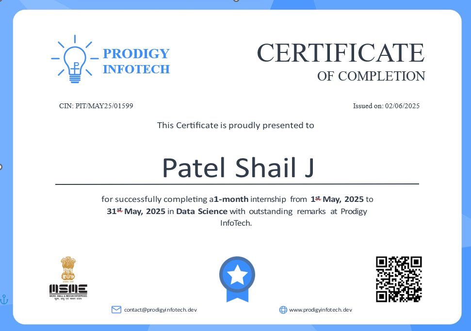 My Data Science Internship Journey at Prodigy Infotech | by SHAIL PATEL | Jun, 2025 | Medium