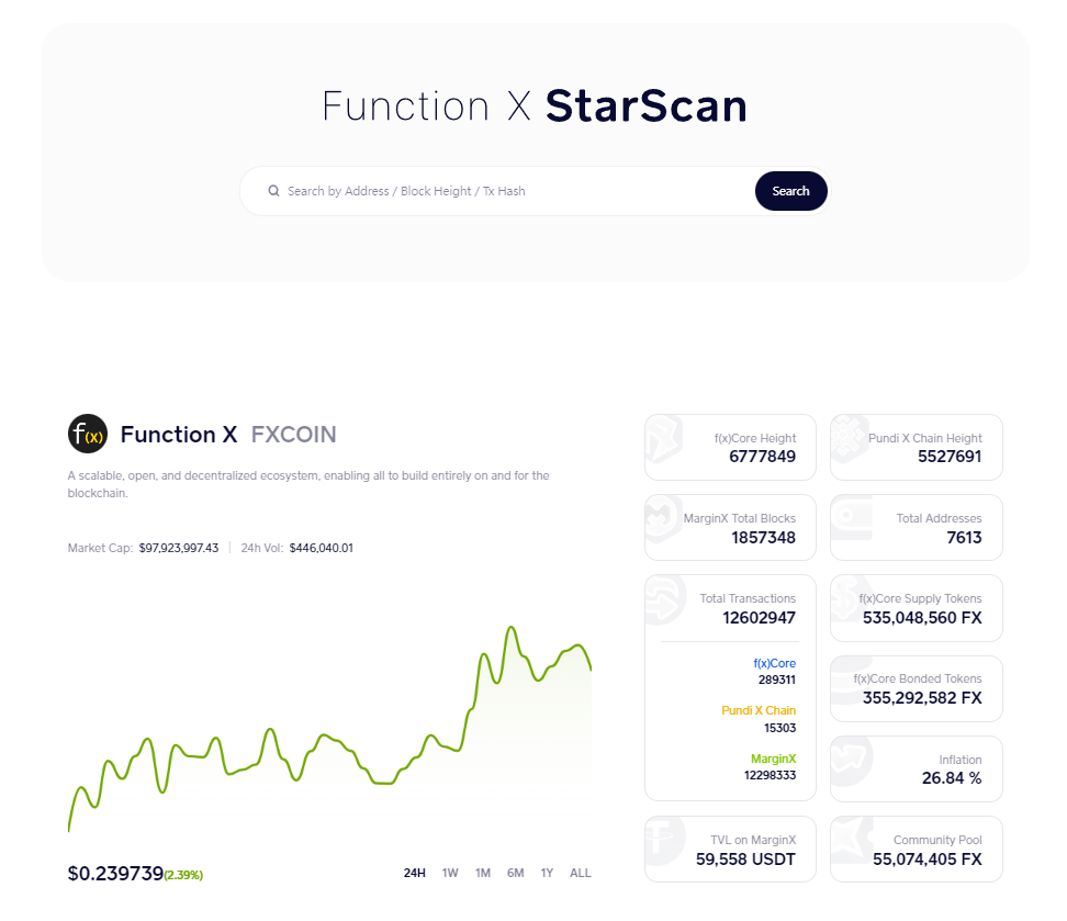 An introduction to StarScan. An overview of StarScan Explorer and… | by ...