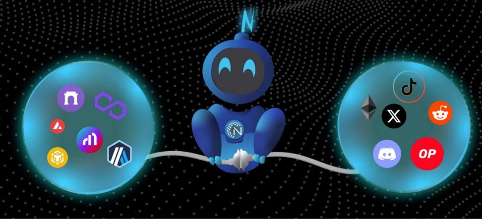 Transforming the Internet: Netizen’s Vision for Gamified Digital ...
