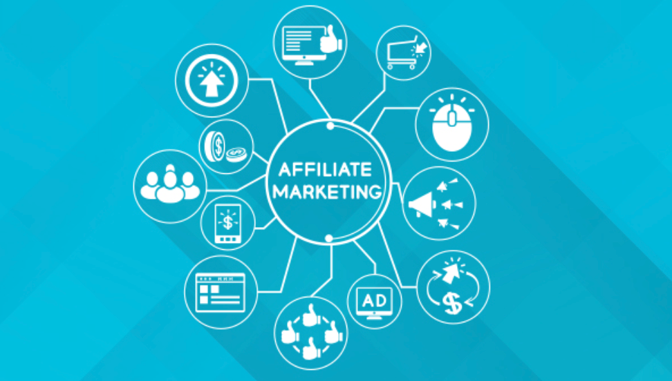 How to Start Affiliate Marketing: A Step-by-Step Guide with Income ...