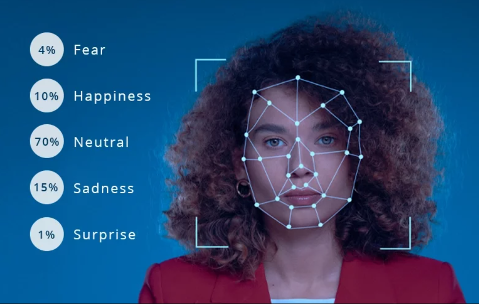 Empower your business with emotion recognition with Azure Cognitive Services and ML | by Softweb ...