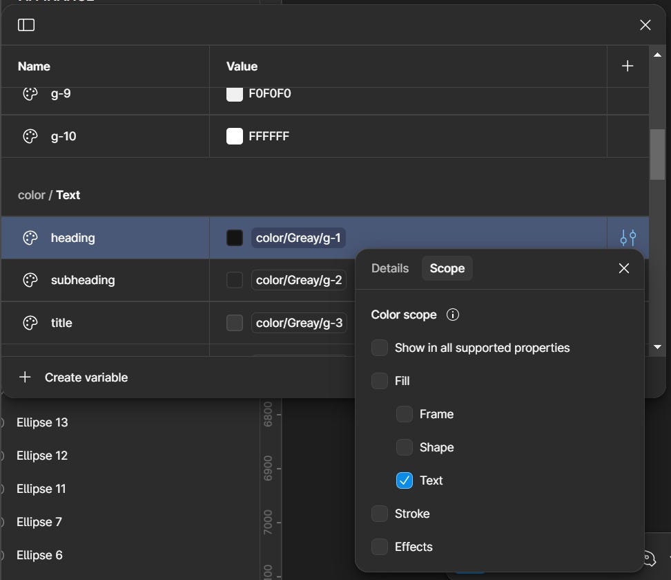 Scoping Feature. Variable | by Karan Patel | Medium