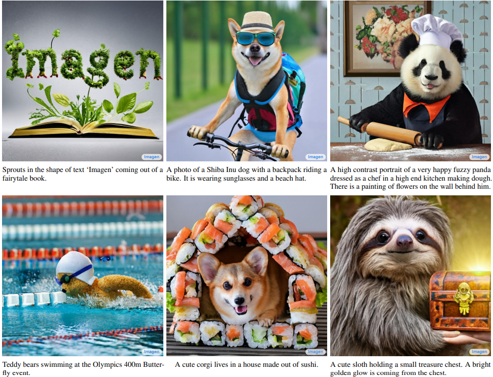 Google’s Imagen Text-to-Image Diffusion Model With Deep Language ...