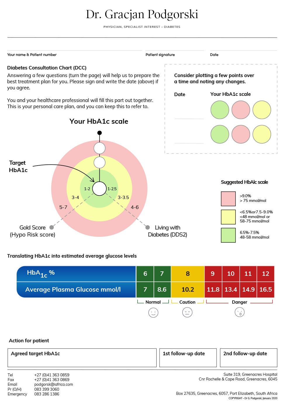 Supporting patient understanding of diabetes through graphic design ...
