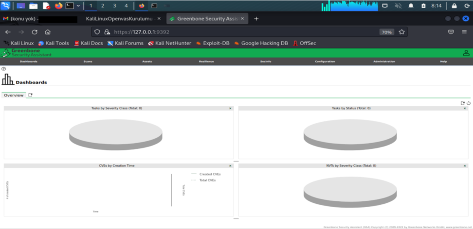 Kali Linux Üzerinde Openvas Kurulumu By Nurcan Akatay Medium