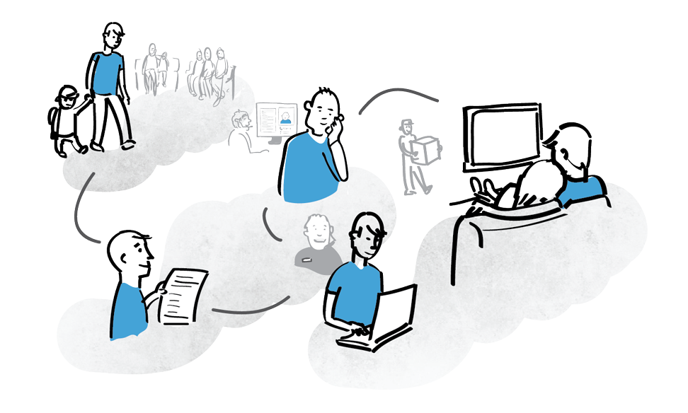 Service design. Engage customers and connect the… | by Livework Studio ...