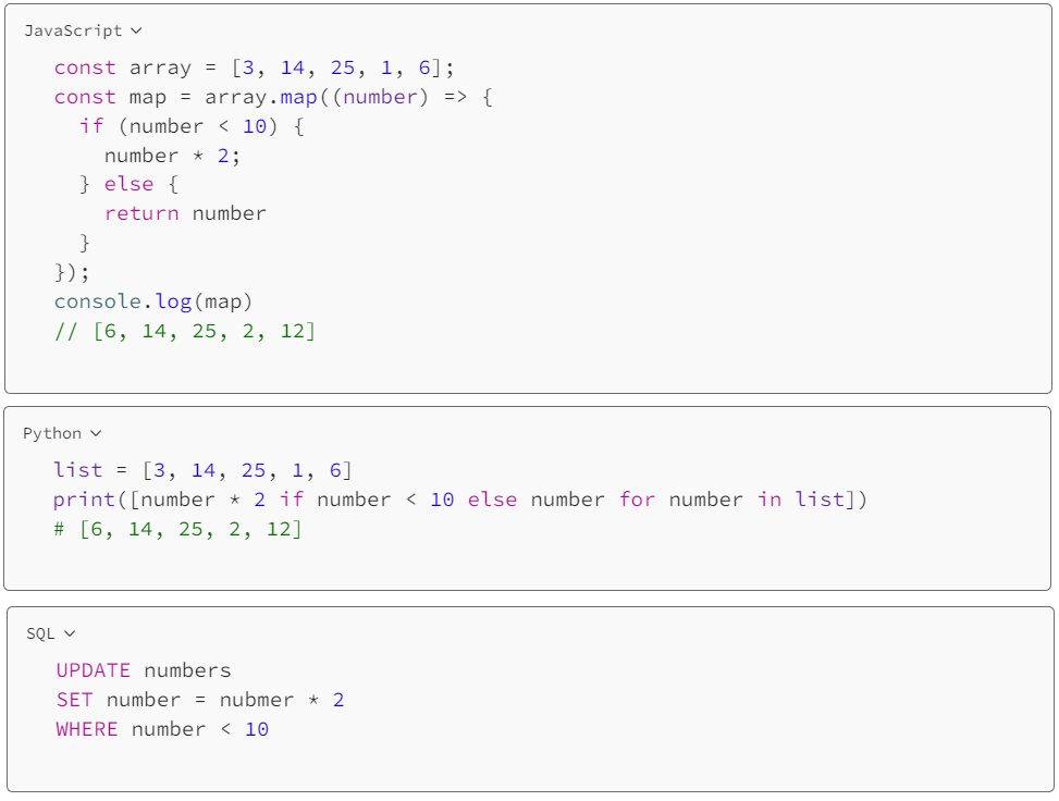 Similar But Different In Javascript Python And Sql By Regis Lewis Medium