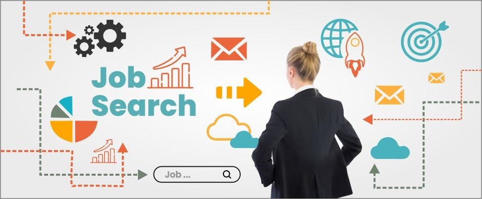 What are the best job portals in India for software engineers? | by Nishant Samala | May, 2023 ...