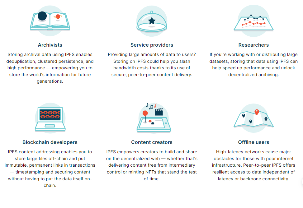 IPFS powers the Distributed Web. Welcome to this blog post about the… | by La Lettre de l'IA ...