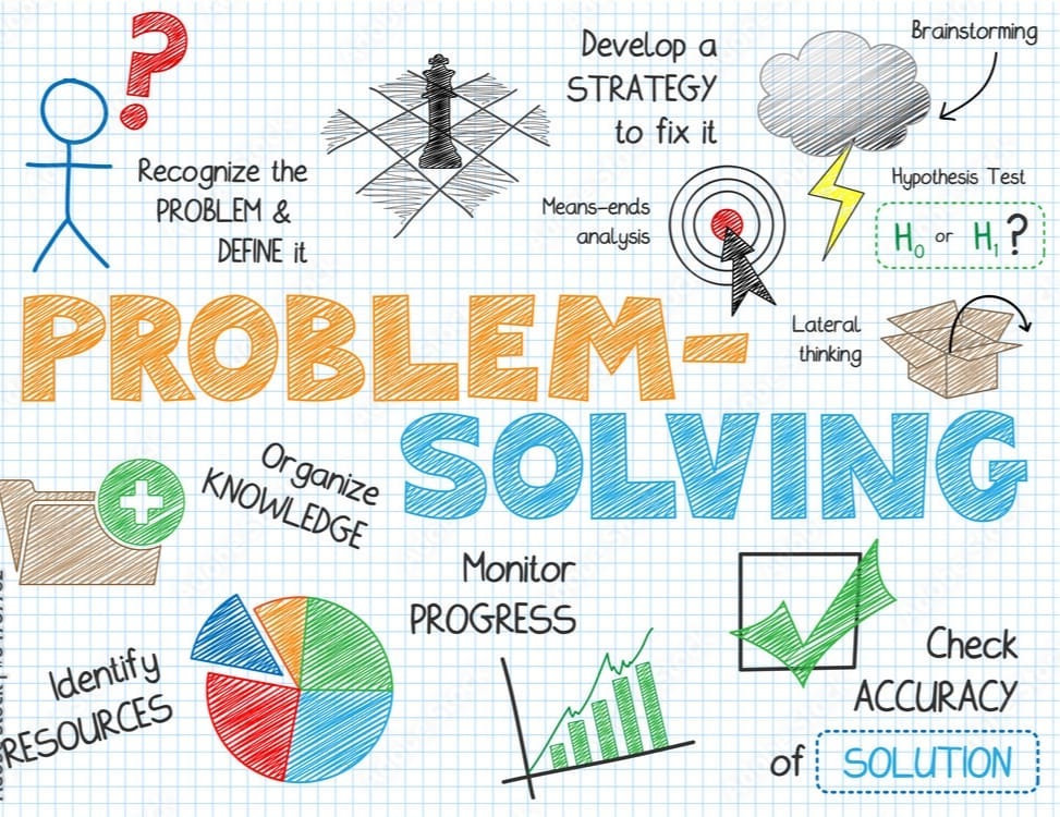 Problem Solving is Always a Work in Progress, Don’t Overthink Things ...