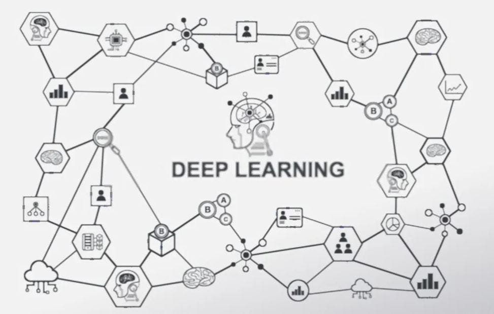 Deep Learning and Its Use Cases. Convolutional neural networks are one ...