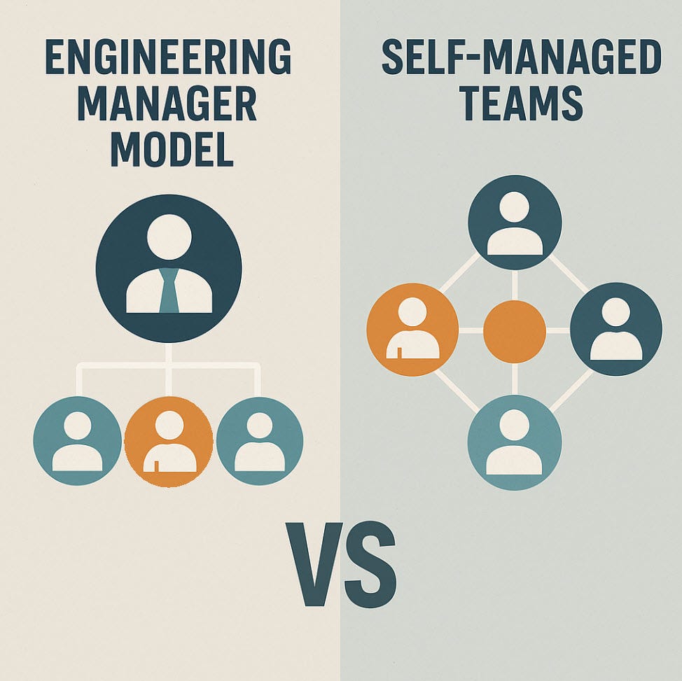 When Team Structure Collides with Role Alignment | by Rethink Your ...