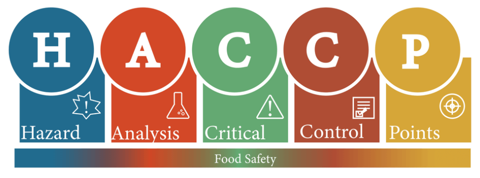 Haccp Food Safety