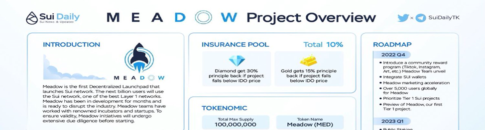 Meadow is the best project of the new generation!!! | by Dock | Medium