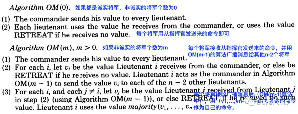 Blockchain — Introduction of BFT Algorithm | by Tyler Kot | Dora ...