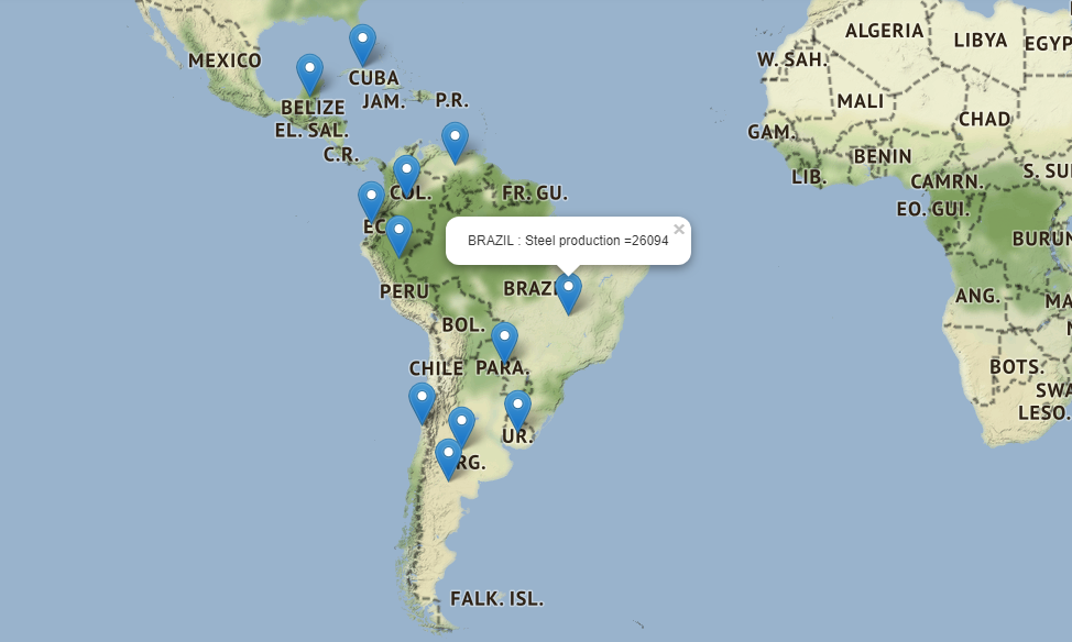 Worldwide Steel Production with Machine Learning | by Manuel Silva ...