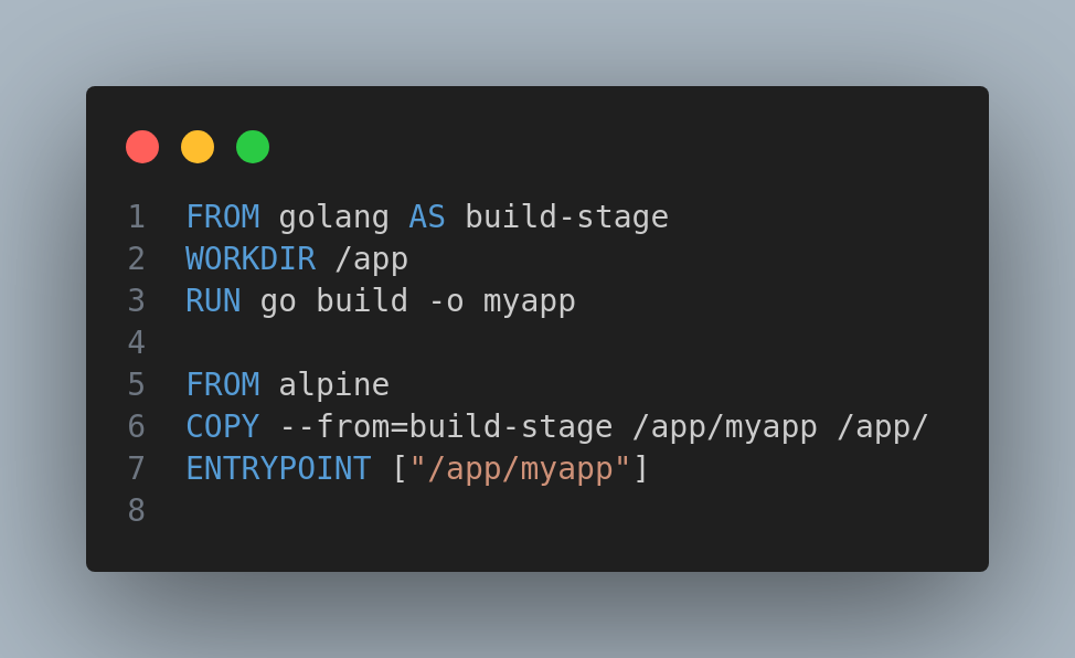 Best Practices For Writing A Dockerfile By Elkourchi Mohammed Oct 2024 Medium