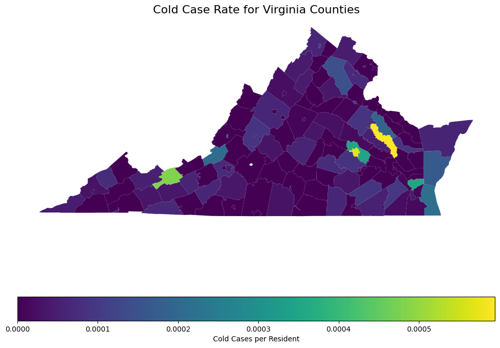 Calculating Morans I For Spatial Data In Python By Venn Datagram