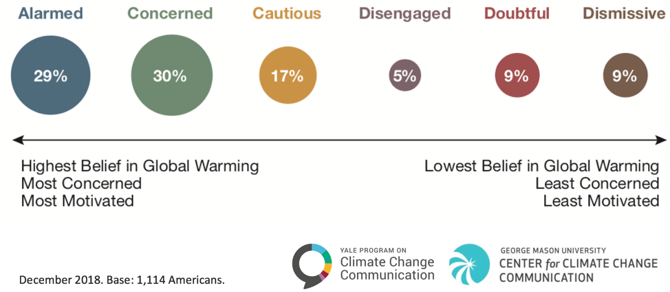 How Earth Day And The Epicenter Of Its Movement Are Different This Year ...