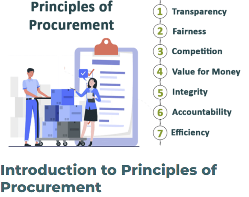 Enhancing the procurement and supply chain of organizations | by Yasasa ...